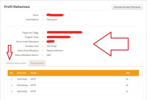 Cara Cek Data Mahasiswa Di Forlap PDDIKTI [Update] | SEVIMA