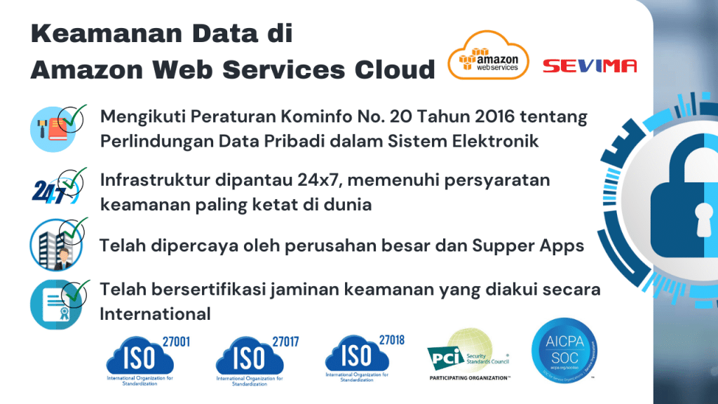 SEVIMA Platform Mendapat Predikat 'AWS Qualified Software' untuk Sistem ...