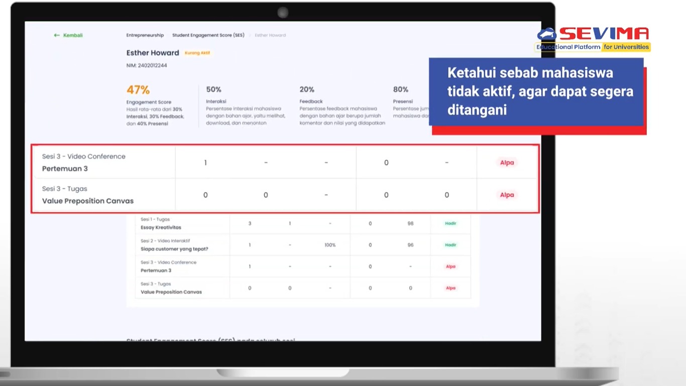 Apa Itu Student Engagement Score (SES) di SEVIMA Platform? | SEVIMA