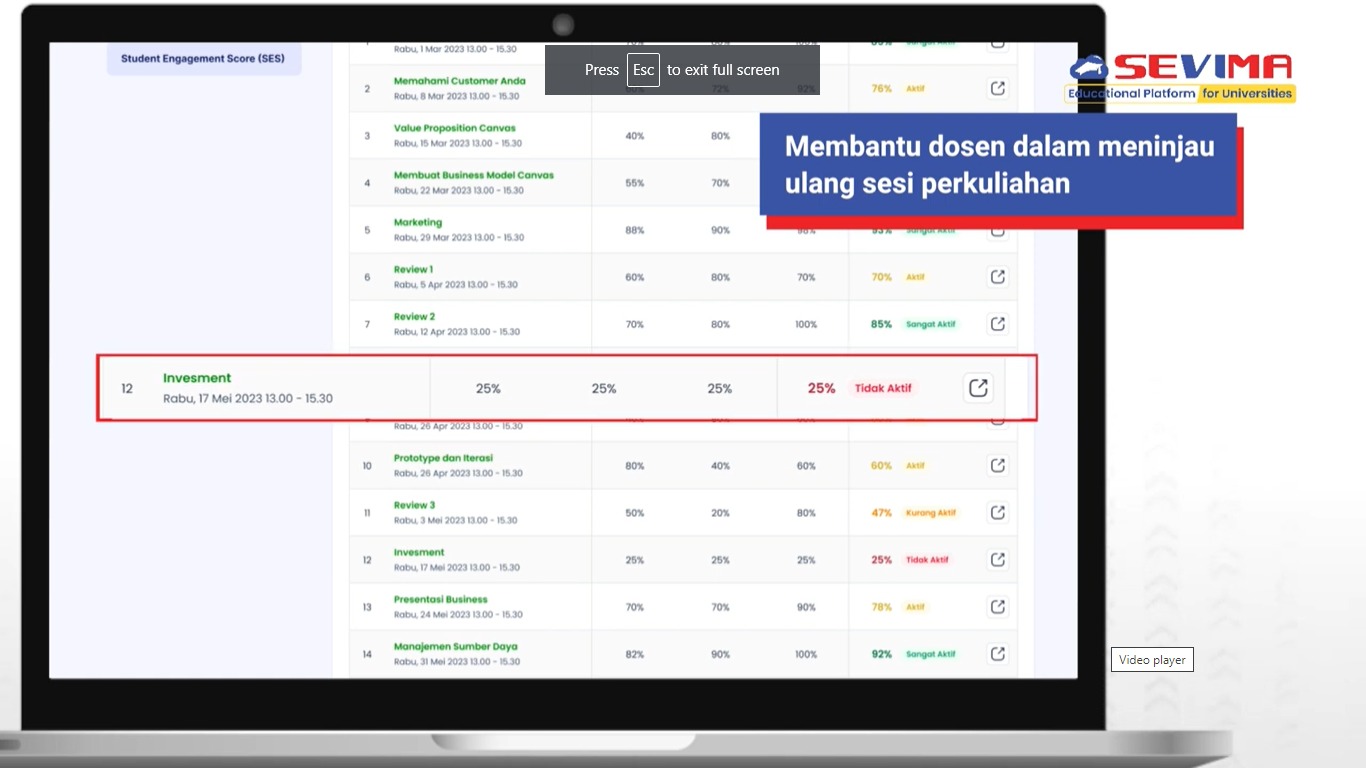 Apa Itu Student Engagement Score (SES) di SEVIMA Platform? | SEVIMA