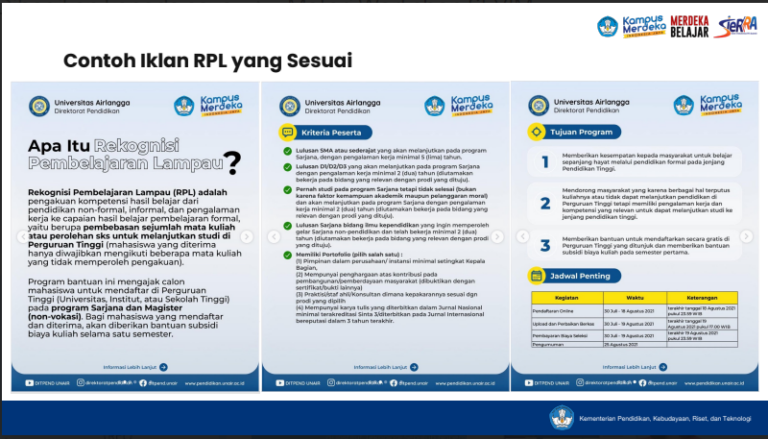 Apa itu RPL? Pengertian, Jenis, Syarat, Prinsip, Tahapan ...