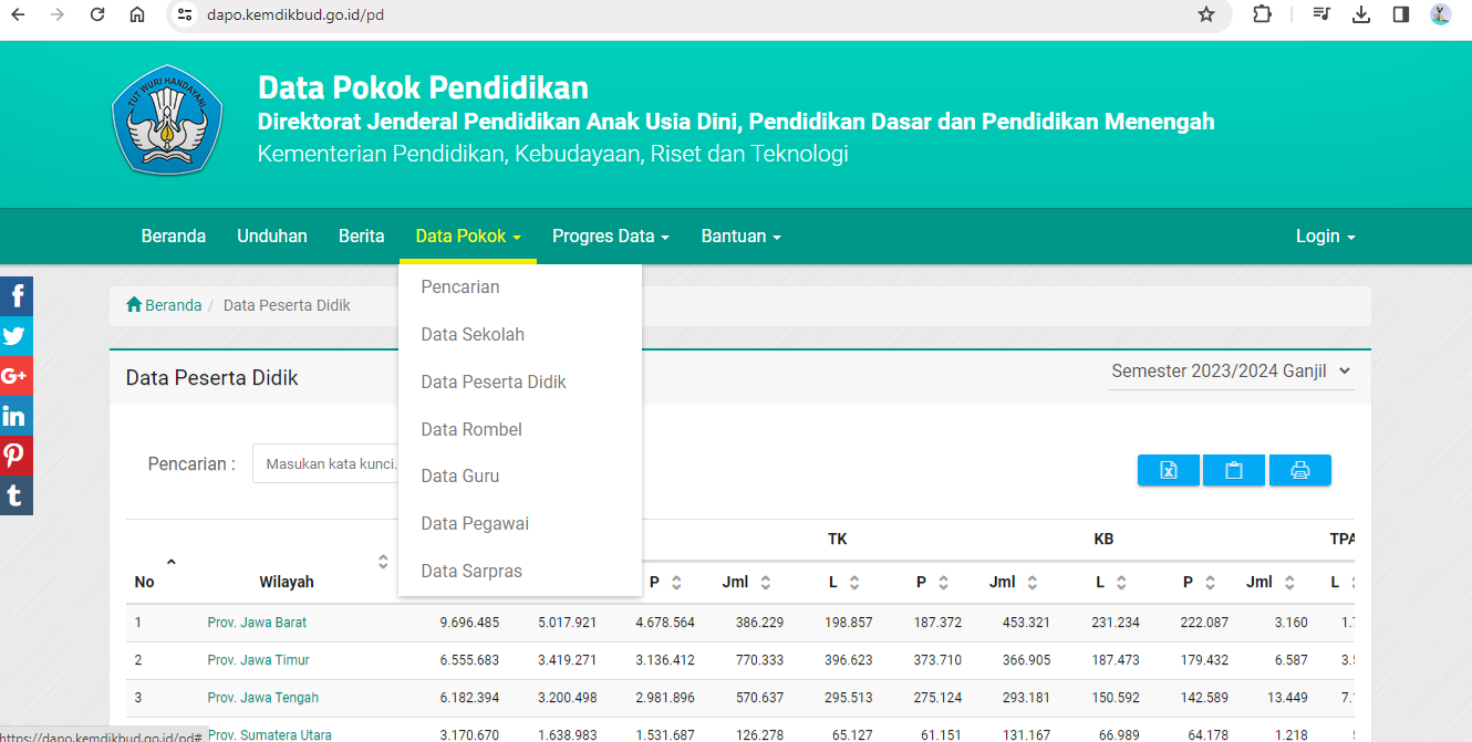 Apa itu Dapodik? Pengertian, Manfaat, & Cara Cek Data | SEVIMA