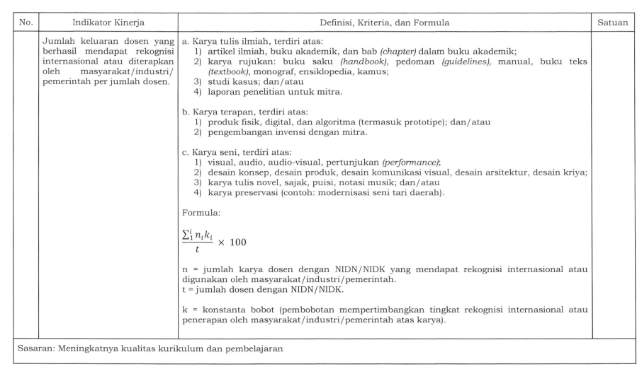 Apa Itu MOOCs (Massive Online Open Courses)? Pentingkah Bagi Kampus?