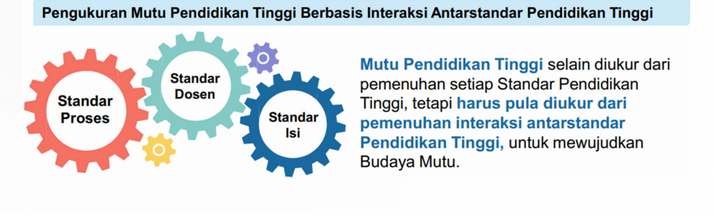 Mengukur Standar Mutu Pendidikan Tinggi, Seperti Apa? | SEVIMA
