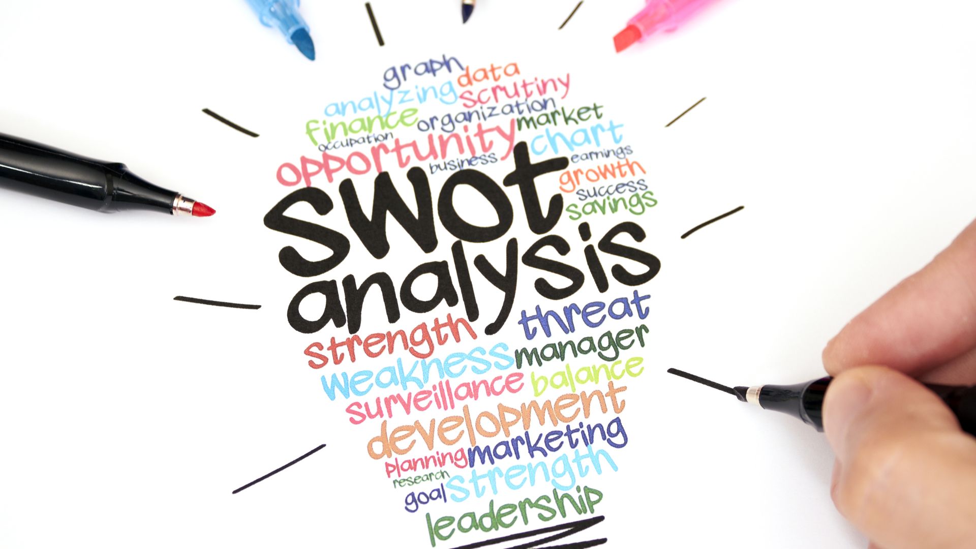 Contoh Analisis SWOT Diri Sendiri dan Cara Membuatnya